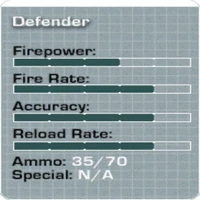 IDF Defender/Gallery | Counter-Strike Wiki | Fandom