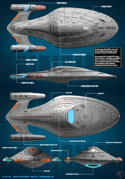 Fearless Class | Noxalons Wiki | Fandom