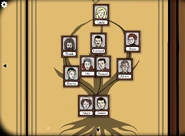 List of Characters | Rusty Lake Wiki | Fandom