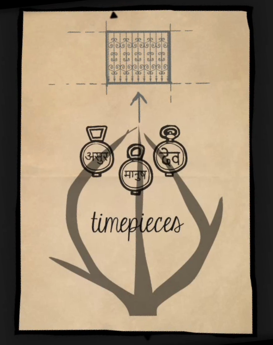 Timepiecesgallery Rusty Lake Wiki Fandom