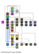 Interactive Maps | Cube Combination Wiki | Fandom