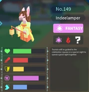 Category:Images: Dex Information/Final Evolutions | CubeCub (Pet ...