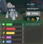 Category:Images: Dex Information | CubeCub (Pet Fighting Square) Wiki ...