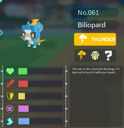 Category:Images: Dex Information | CubeCub (Pet Fighting Square) Wiki ...