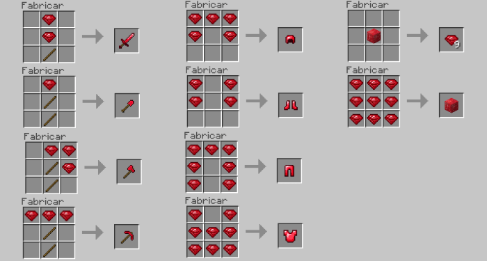 Ruby Ore | Cubiecraft Wiki | Fandom