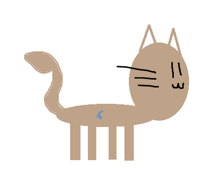 Cucho | Cuchi Wiki | Fandom