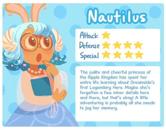 Princess Nautilus/Gallery | Cucumber Quest Wiki | Fandom