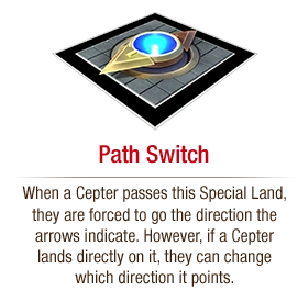 Path Switch - Official Culdcept Revolt Wiki