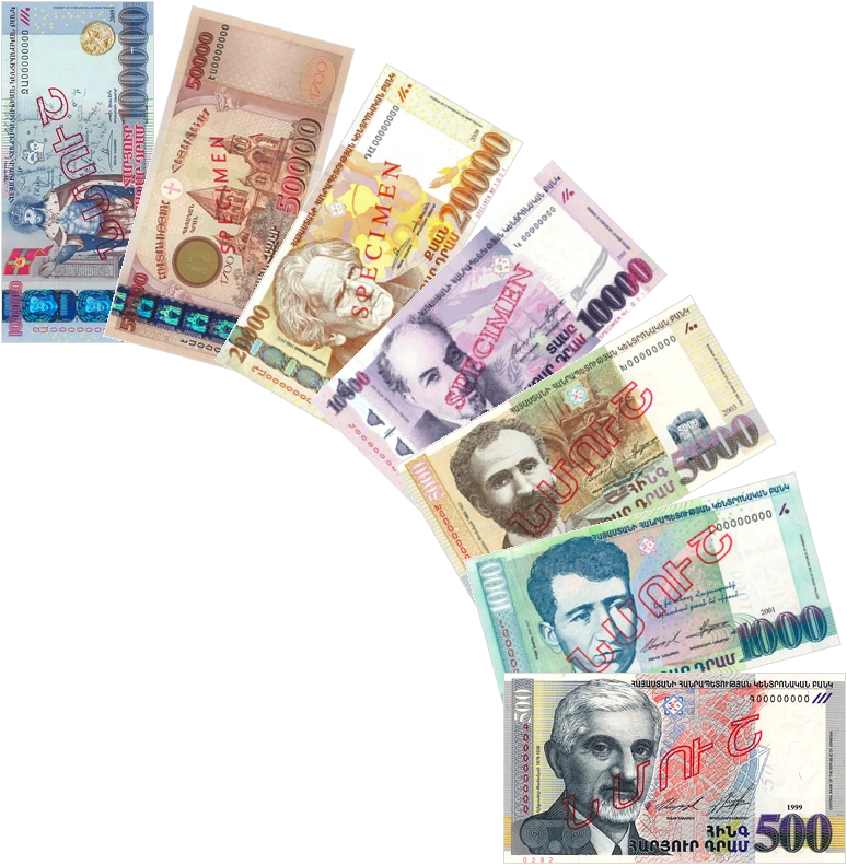 Armenian Dram Currency Wiki Fandom Armenian Dram Currency Wiki Fandom