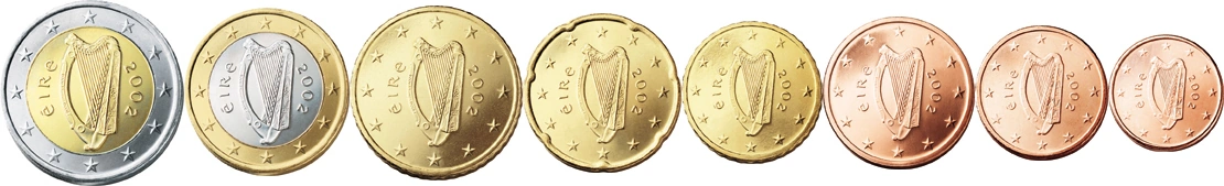 Irish euro coins | Currency Wiki | Fandom
