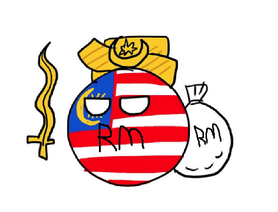 Malaysian Ringgitball | Currencyball Wiki | Fandom