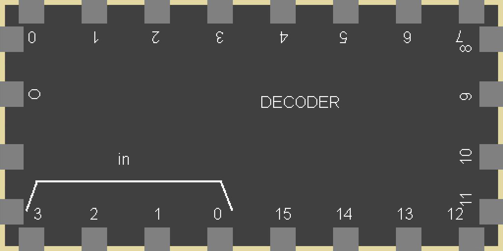 Decoder | Current Circuit Builder Wiki | Fandom