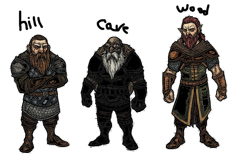 Modir | Curse of Mordikaar Wiki | Fandom