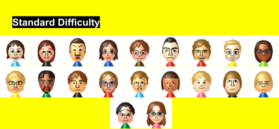 Standard Difficulty | Mii Olympics Wiki | Fandom