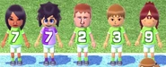Shinnosuke | Mii Olympics Wiki | Fandom