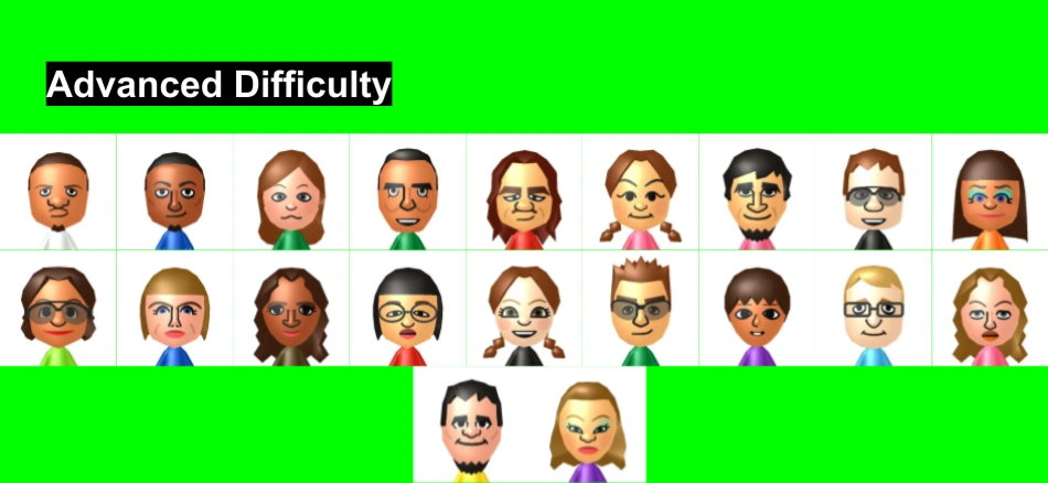 Advanced Difficulty | Mii Olympics Wiki | Fandom