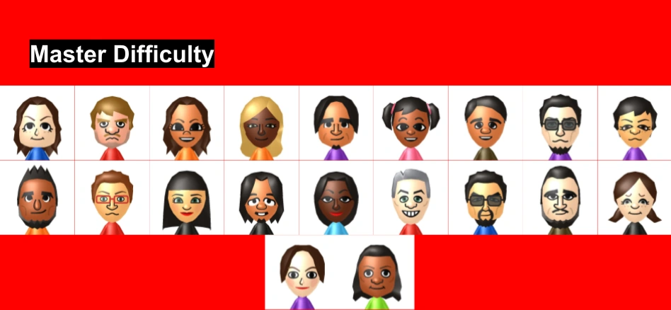 Master Difficulty | Mii Olympics Wiki | Fandom