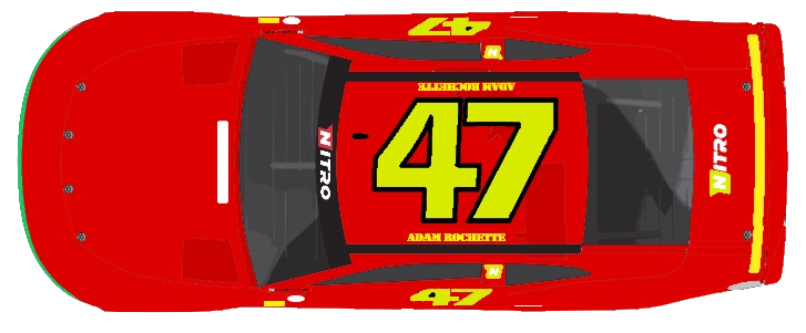 Stock Cars | Custom Nitro Type Creations Wiki | Fandom