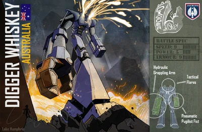 Digger Whisky | Custom Pacific Rim Wiki | Fandom