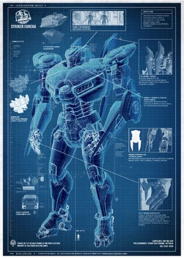 Striker Eureka | Custom Pacific Rim Wiki | Fandom