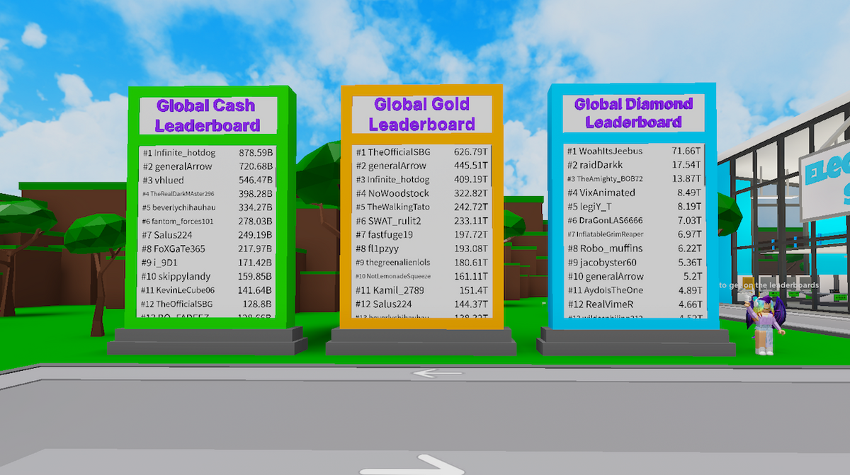 Leaderboards | Custom PC Tycoon Wiki | Fandom