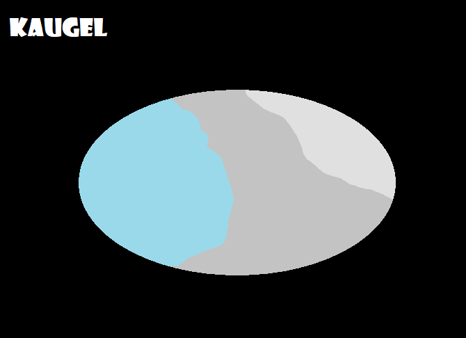 Kaugel | Custom planets from the universe Wiki | Fandom