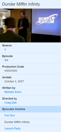 Infobox | Customize Your Wiki | Fandom