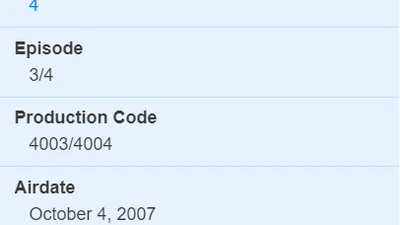 Discuss Everything About Customize Your Wiki | Fandom