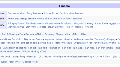 Discuss Everything About Customize Your Wiki | Fandom