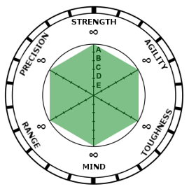 Watermelon | Custom BIONICLE Wiki | Fandom