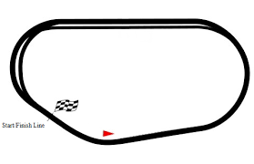 Copper Canyon Speedway | Custompistoncupuniverse Wiki | Fandom