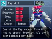 Ray Mk II | Robopedia | Fandom