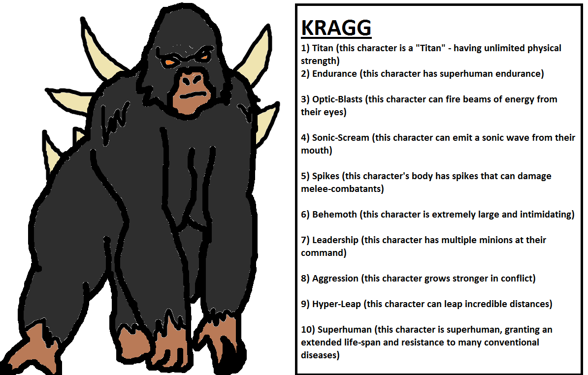 Kragg | Customsuperheroes Wiki | Fandom