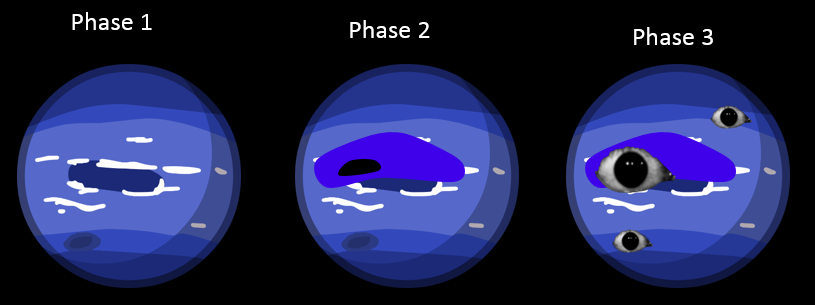 Neptune | Cute Dumpling uwu And Object Cosmos Wiki | Fandom