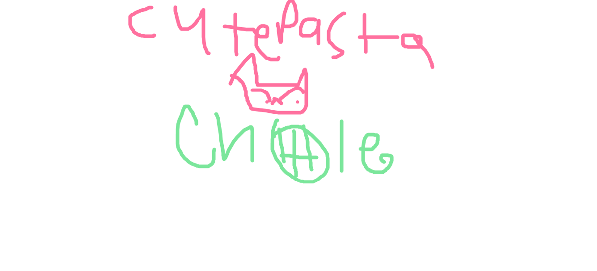 Chole (tv series) | Cutepasta Wiki | Fandom