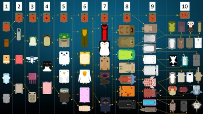 Deeeep.io | CuzGuy Wiki | Fandom