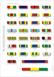 Army Badges | Cwa Millitary Wiki | Fandom