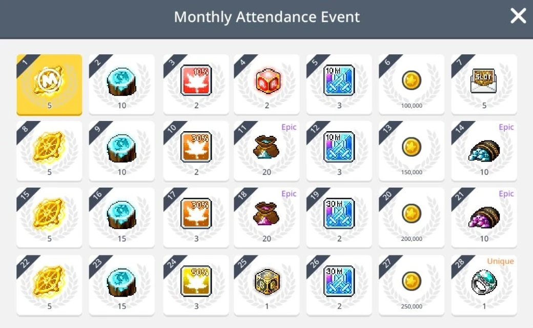 Monthly Attendance, November 2018 | MapleStory M Wiki | Fandom