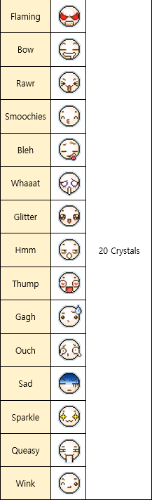 2019.07.17/18 Patch Notes | MapleStory M Wiki | Fandom