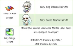 Master Label Season 1: Fairy Flight Set | MapleStory M Wiki | Fandom