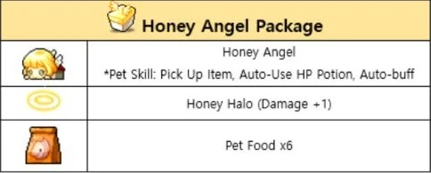 Buff Pet Package Update: Angelic Angel Pet Set | MapleStory M Wiki | Fandom