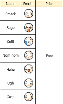 2019.07.17/18 Patch Notes | MapleStory M Wiki | Fandom