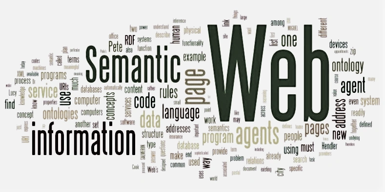Semantic Web | Cyber buzz words Wiki | Fandom