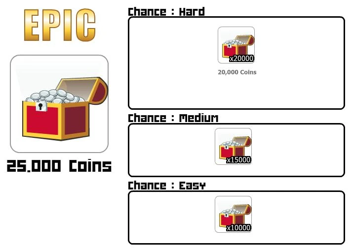 HCNY Coin Cube | Cybermon Wiki | Fandom