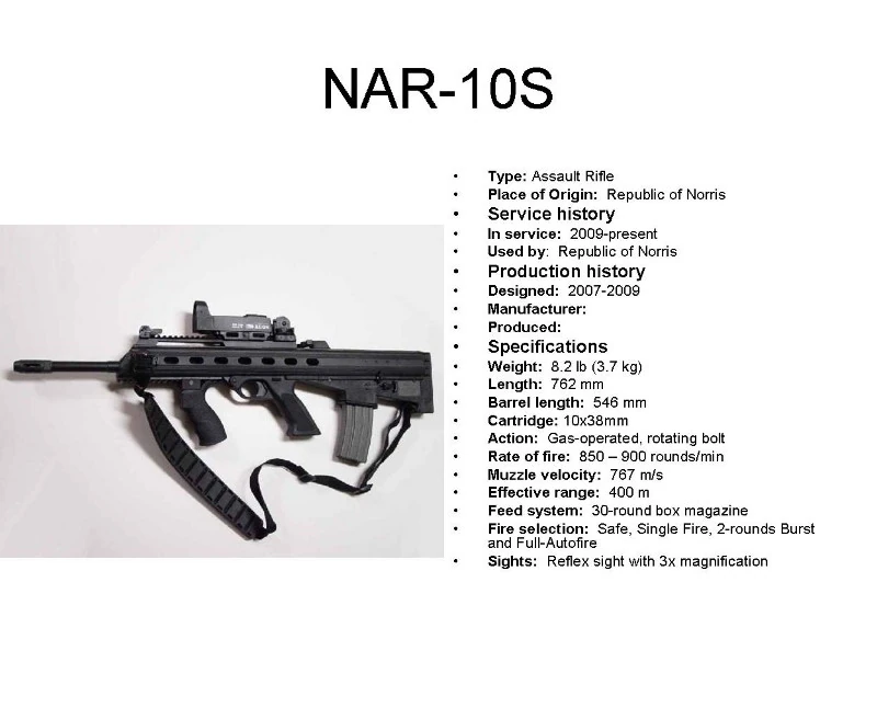 Armed Revolutionary Forces of Norris | Cyber Nations Wiki | Fandom