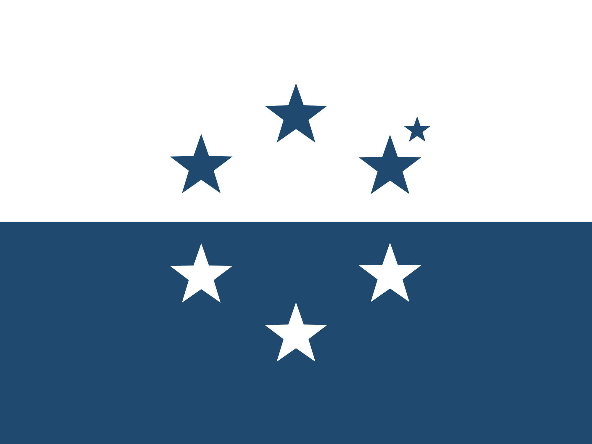 TIGER Empire | Cyber Nations Wiki | Fandom