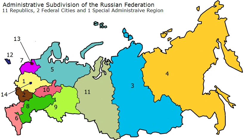Subdivision of the Russian Federation | Cyber Nations Wiki | Fandom