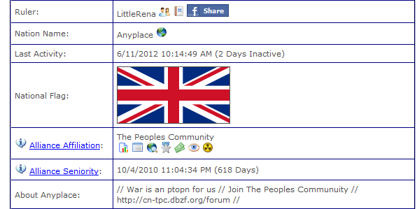 The Peoples Community | Cyber Nations Wiki | Fandom