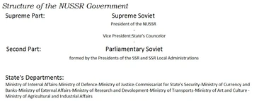 New Union of Soviet Socialist Republics | Cyber Nations Wiki | Fandom