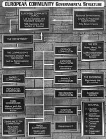 European Economic Community | Cyberpunk Wiki | Fandom